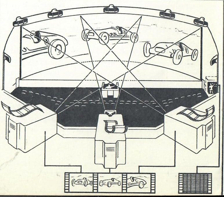» Blog Archive » Film Formats of the Fifties